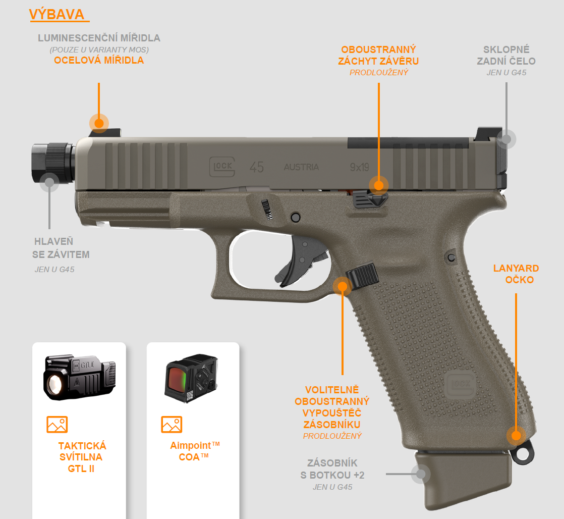Glock 45 A-CUT™ COA™ HUNTER Limited Edition s GTL II - 4Hunting